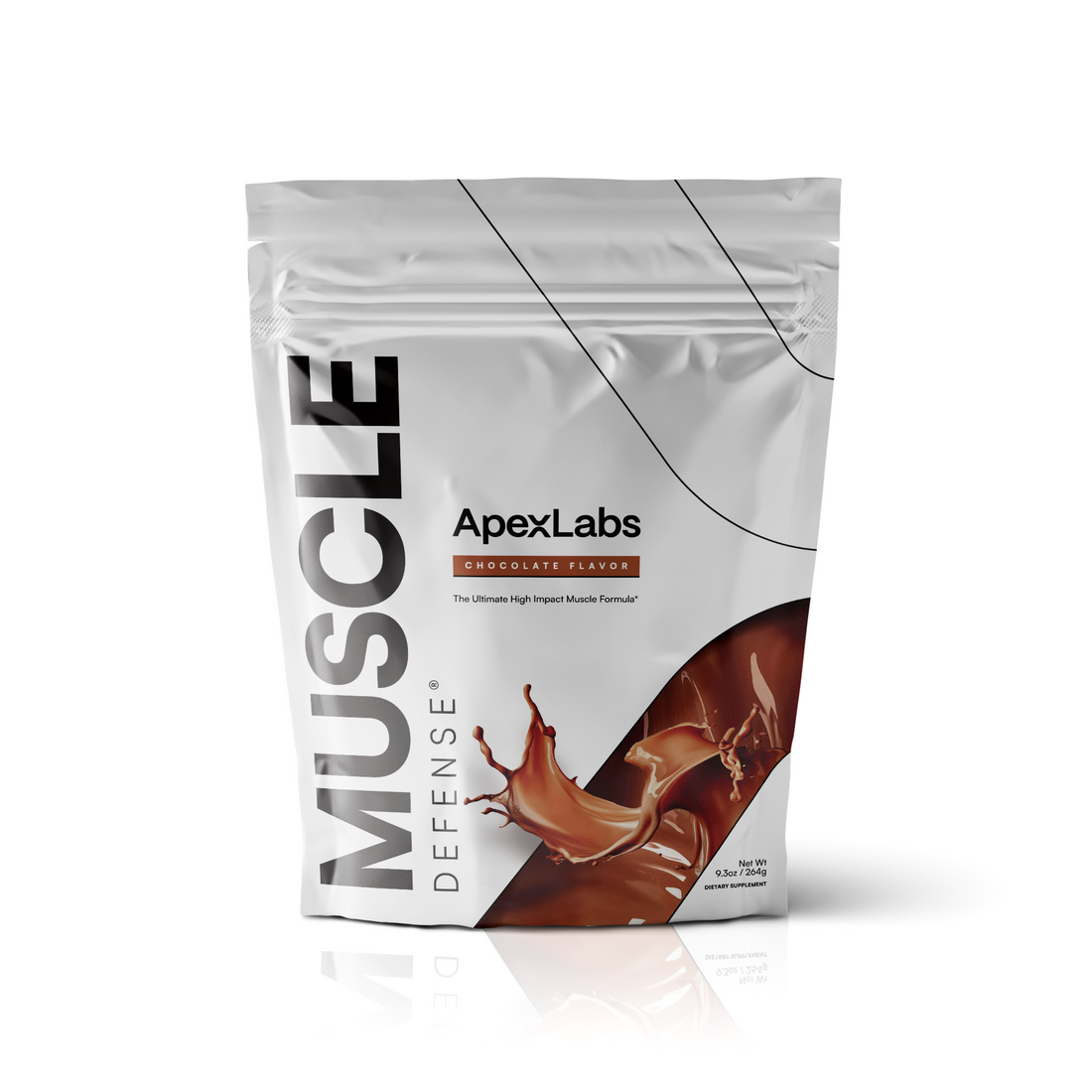 Muscle Defense – Apex Laboratories