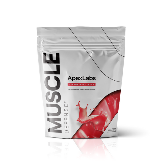 Muscle Defense – Apex Laboratories