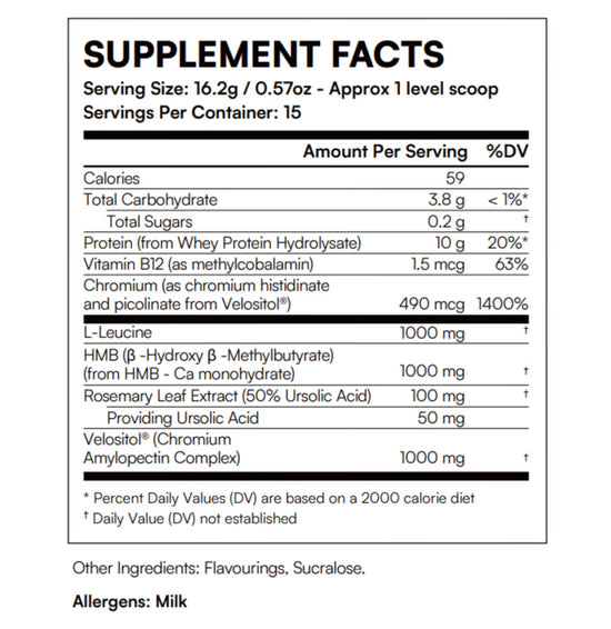 Muscle Defense – Apex Laboratories