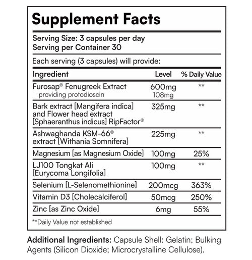 Primal Drive – Apex Laboratories