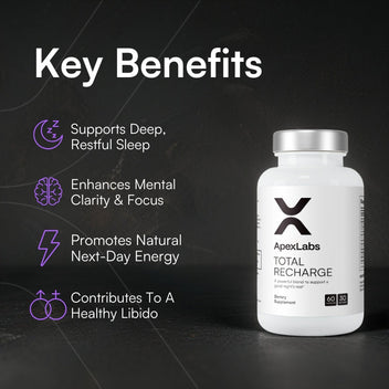 Products – Apex Laboratories