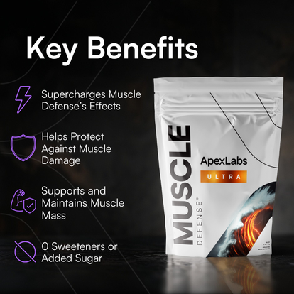 Products – Apex Laboratories